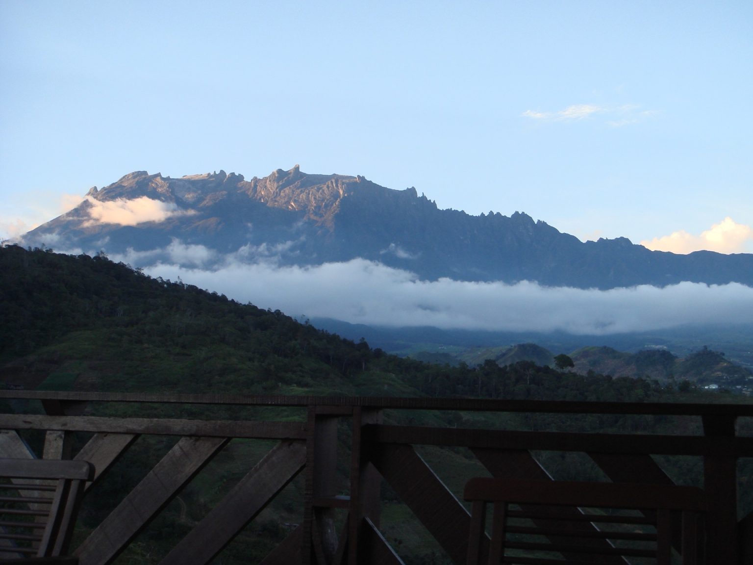 All Tours - Sukau Rainforest Lodge